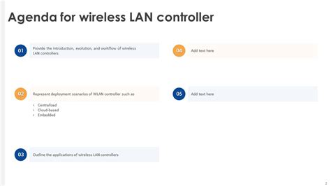 Wireless Lan Controller Powerpoint Presentation Slides PPT Slide
