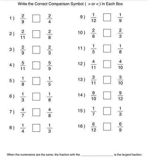 Pre Unit 52 Comparing And Ordering Fractions Mr MartÍnezs Math