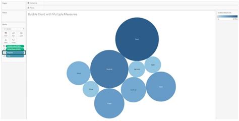 Tableau Chart Types Definition Examples Types Importance