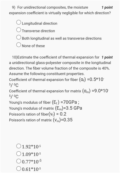 Estimate The Transverse Modulus ET Of The Chegg Com