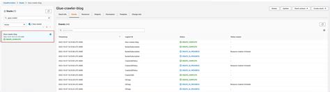 Build Incremental Crawls Of Data Lakes With Existing Glue Catalog Tables AWS Big Data Blog