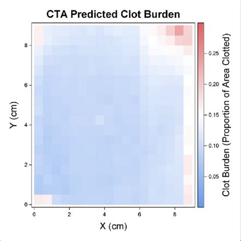 Pdf Computed Tomography Angiography As An Adjunct To Computational Fluid Dynamics For