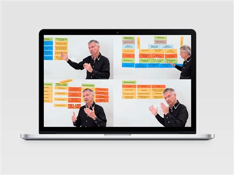 Projektplan Alt Hvad Du Behøver Airborn Leadership