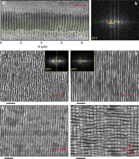 Plasmonic Nano Printing Large Area Nanoscale Energy Deposition For Efficient Surface Texturing
