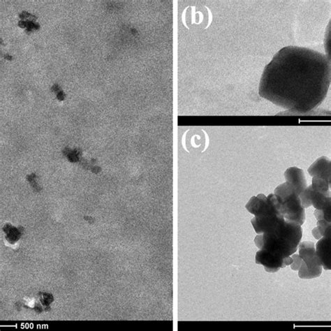 The Impact Surface Of Micro Caco3 Particle Filled Hdpe A General