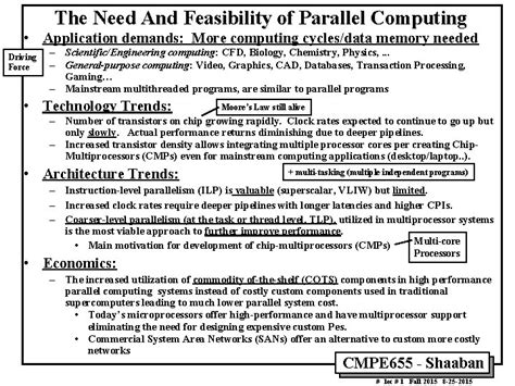 Introduction To Parallel Processing Parallel Computer Architecture Definition