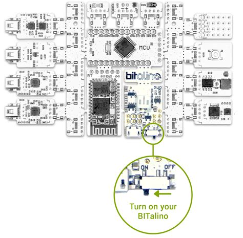 ECG Acquisition HRV Analysis With BITalino PyHRV PyHRV OpenSource Python Toolbox