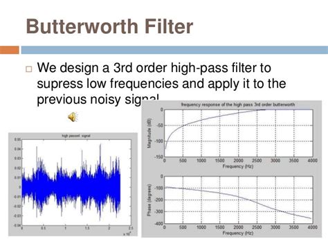Signal Filtering