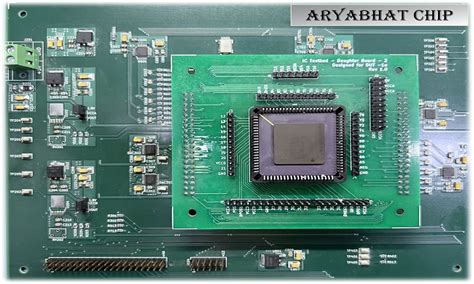 Iisc Develops Next Gen Analog Computing Chipset For Faster Data Processes