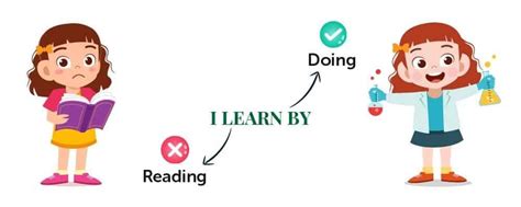 Get To Know More About Tactile Learners In 2023 IEMLabs Blog