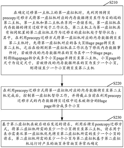 虚拟机迁移方法、装置、设备及存储介质与流程