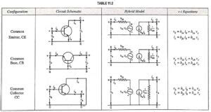 Transistor Hybrid Model EEEGUIDE