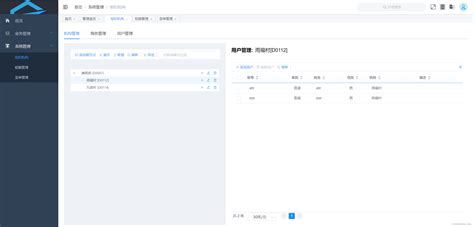 基于springboot vue的乡村信息化系统 基于springboot的乡村信息化管理系统 csdn博客