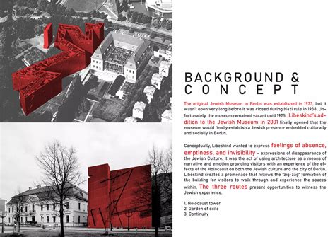 Daniel Libinskind Pdf