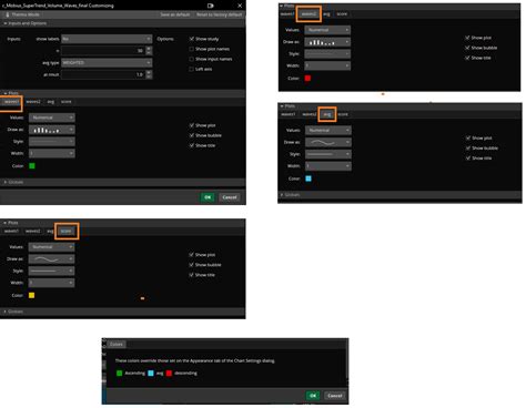Mobius Volume Waves For Thinkorswim Usethinkscript Community