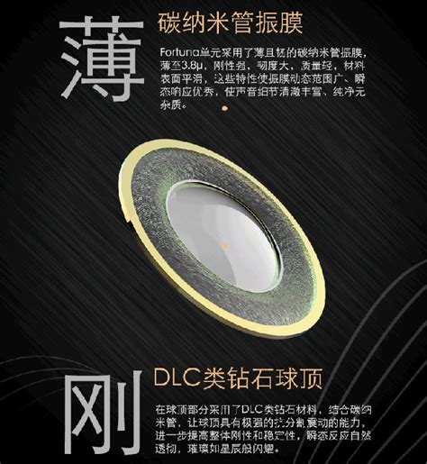 集三大黑科技於一身－ibasso It01s入耳式耳機 U Headphone 耳機共和國