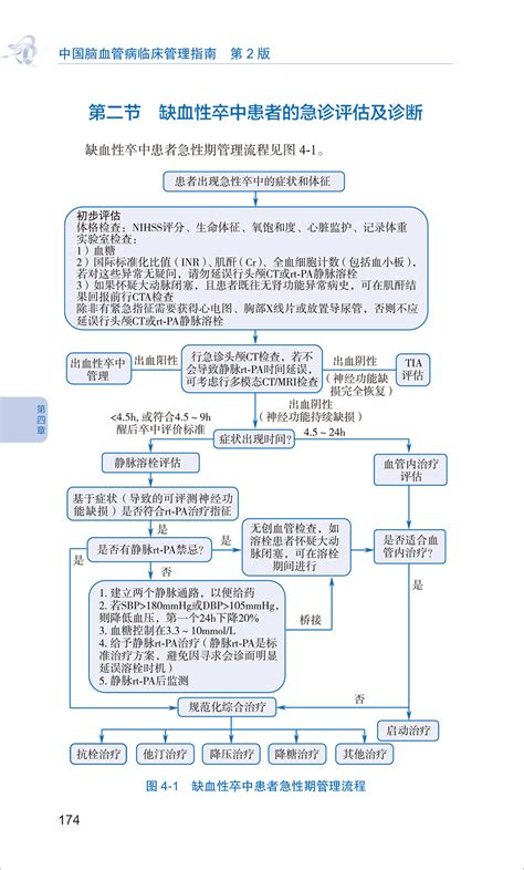 中国脑血管病临床管理指南第2版 脑医藏书阁 脑医汇