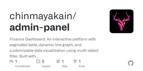 Roblox Data Visualization In Finance Gameoll