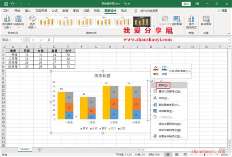 Excel 2021中绘制双柱柱形图，同时展示合计和子项数据分布 我爱分享网