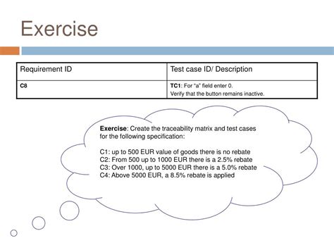 PPT Software Quality Assurance TEST CASE BUG LIFECYCLE PowerPoint Presentation ID