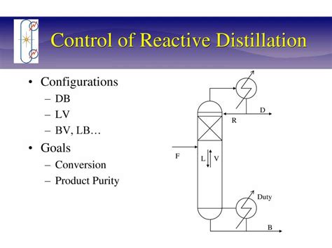 Modeling Of Reactive Distillation Powerpoint Slides Learnpick India