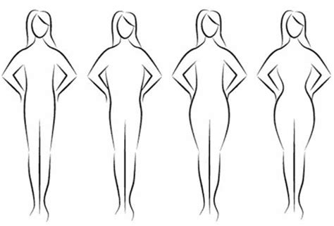 فرم بدن خود را بشناسیم تشخیص انواع فرم بدن کلینیک تخصصی پوست و مو