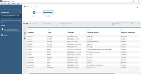 Tableau Prep Getting Started Guide The Data School