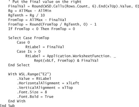 images excel® 2013 vba and macros [book]