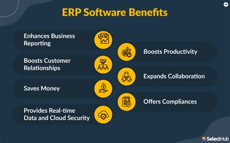 Benefits Of Erp A Look At Erp Advantages And 52 Off