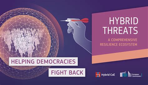 FR Hybrid Threats SM Visual1 Hybrid CoE The European Centre Of