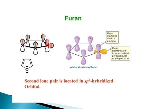Furan Structure Of Furan And Its Uses Pptx