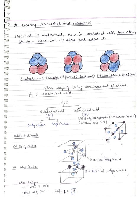 SOLUTION Locating Tetrahedral And Octahedral Voids In Cubic Cell With