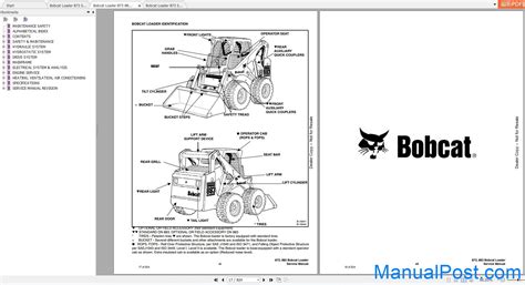 Bobcat Loader 873 883 Service Manuals Manualpost Instant Download Auto Manuals