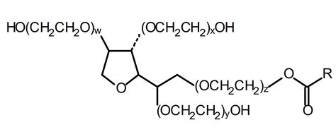 Polysorbate 60 Ingredient Inciguide