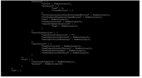 MongoDB Performance Complete Guide To MongoDB Performance
