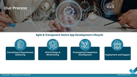 ppt native app development services pptx