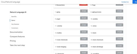 How To Use Google Nlp Tool For Seo