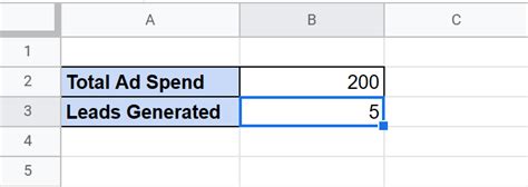 How To Calculate CPL Sheets For Marketers