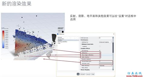 Ansys 2020r1来了 流体新功能（一） Fluent培训、fluent流体培训、fluent软件培训、fluent技术教程