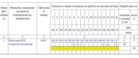 Табель обозначения 2023