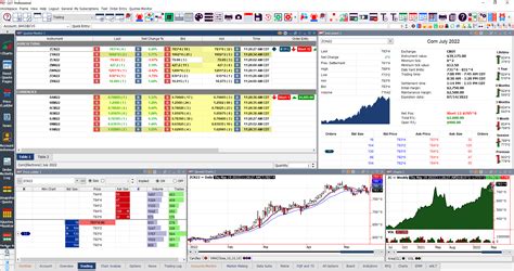 Contact Us Quick Suite Trading