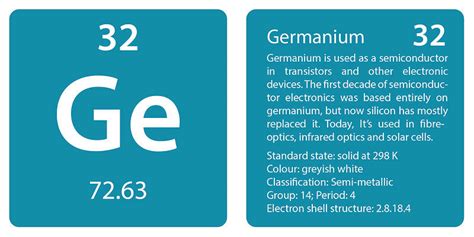 Transistor Meaning Promonored