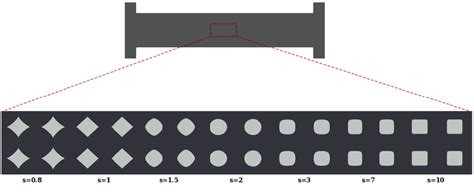 Functionally Graded Metamaterial Concept As Possible Tailored Material