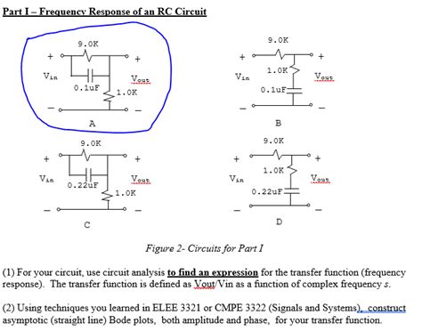 Solved Part I Frequency Response Of An RC Circuit 9 OK 9 OK Chegg Com
