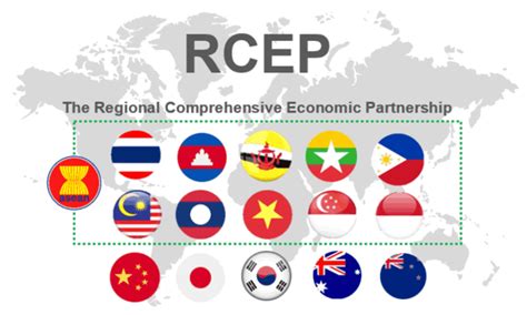 Rcep Là Gì Tác động Của Rcep đối Với Các Quốc Gia Thành Viên