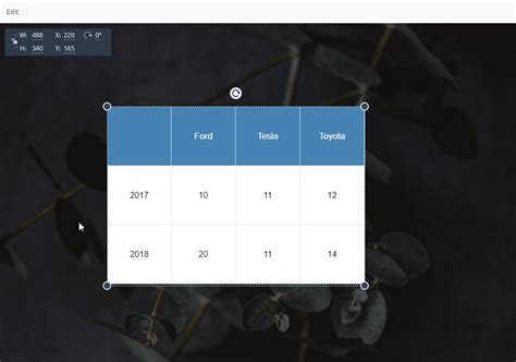 Tables Change Fonts Style And Size N Visme Help Center