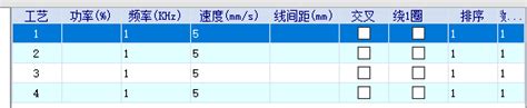 C Datagridview
