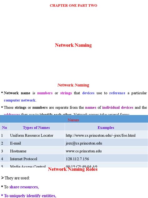 network admin chap 1 part two pdf