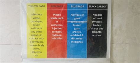 BioMedical Waste Management Segregation Disposal Methods
