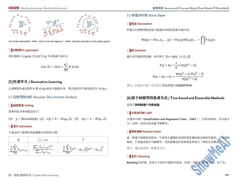 ShowMeAI知识社区
